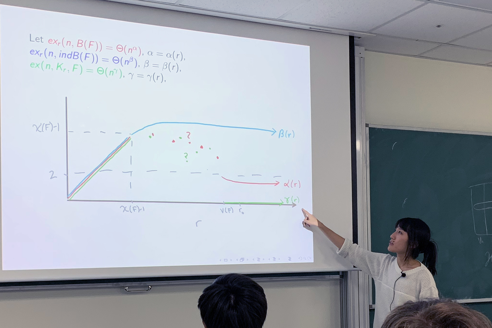 Ruth Luo gave a talk on the induced Turán-type problems for hypergraphs ...