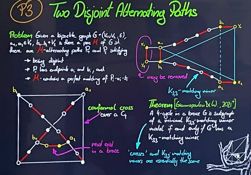 Sebastian Wiederrecht gave an online talk on matching minors in ...
