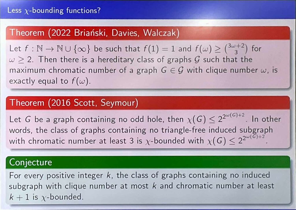 James Davies gave an online talk disproving Esperet's conjecture on the ...