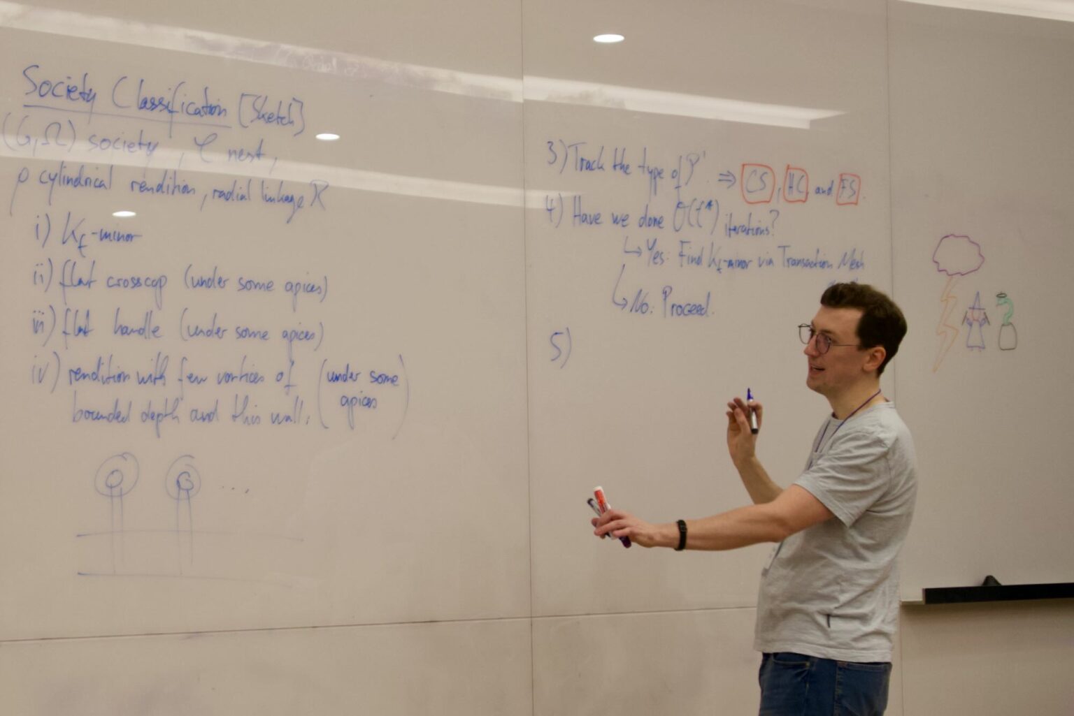 Maximilian Gorsky gave lectures at the second week of the IBS-DIMAG ...