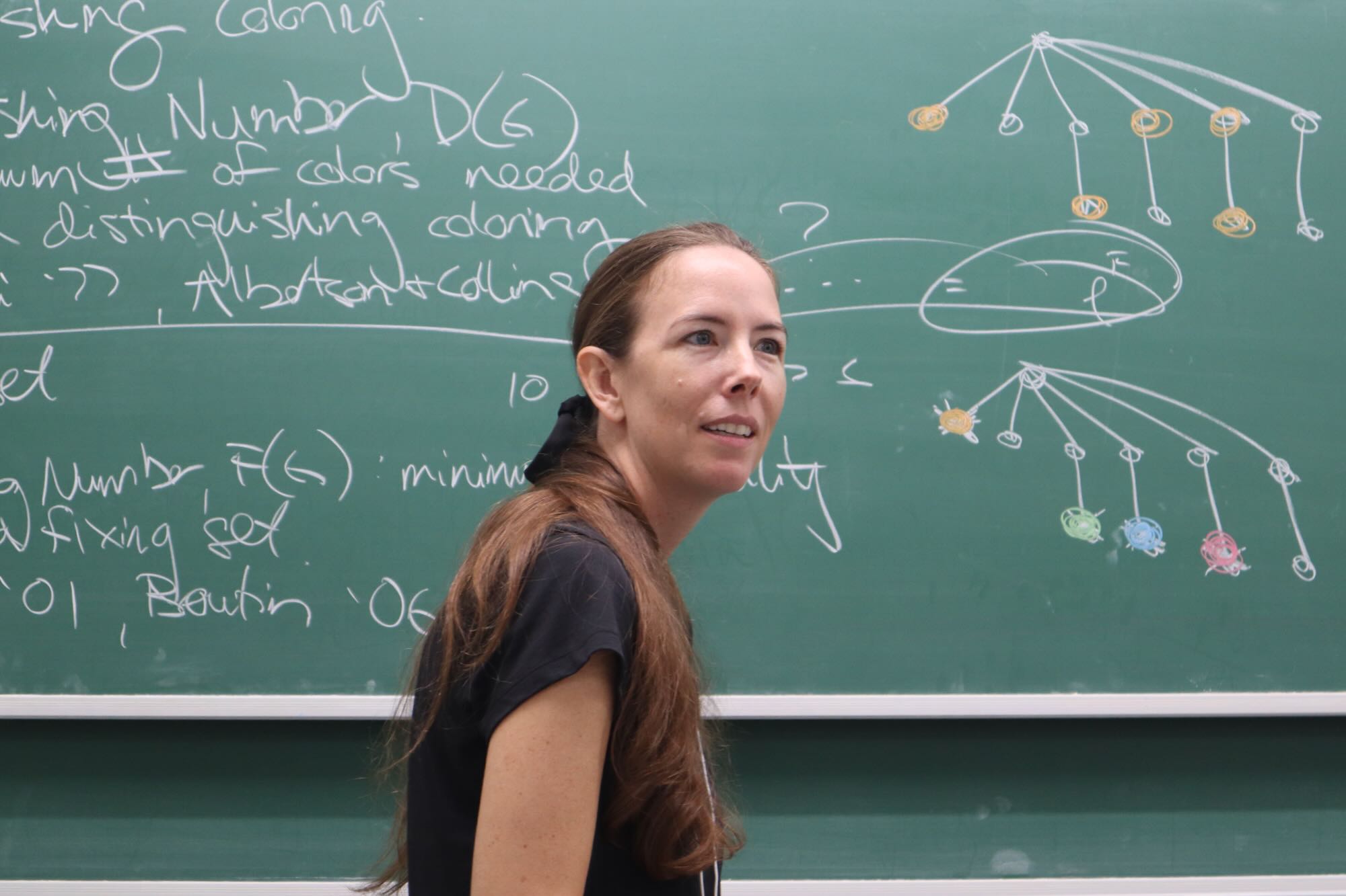 IBS Discrete Mathematics Group (이산수학그룹) - Discrete Mathematics Group